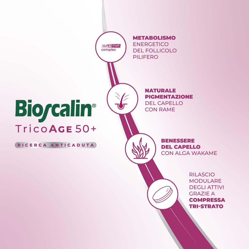 enhance hair strength with vitamins