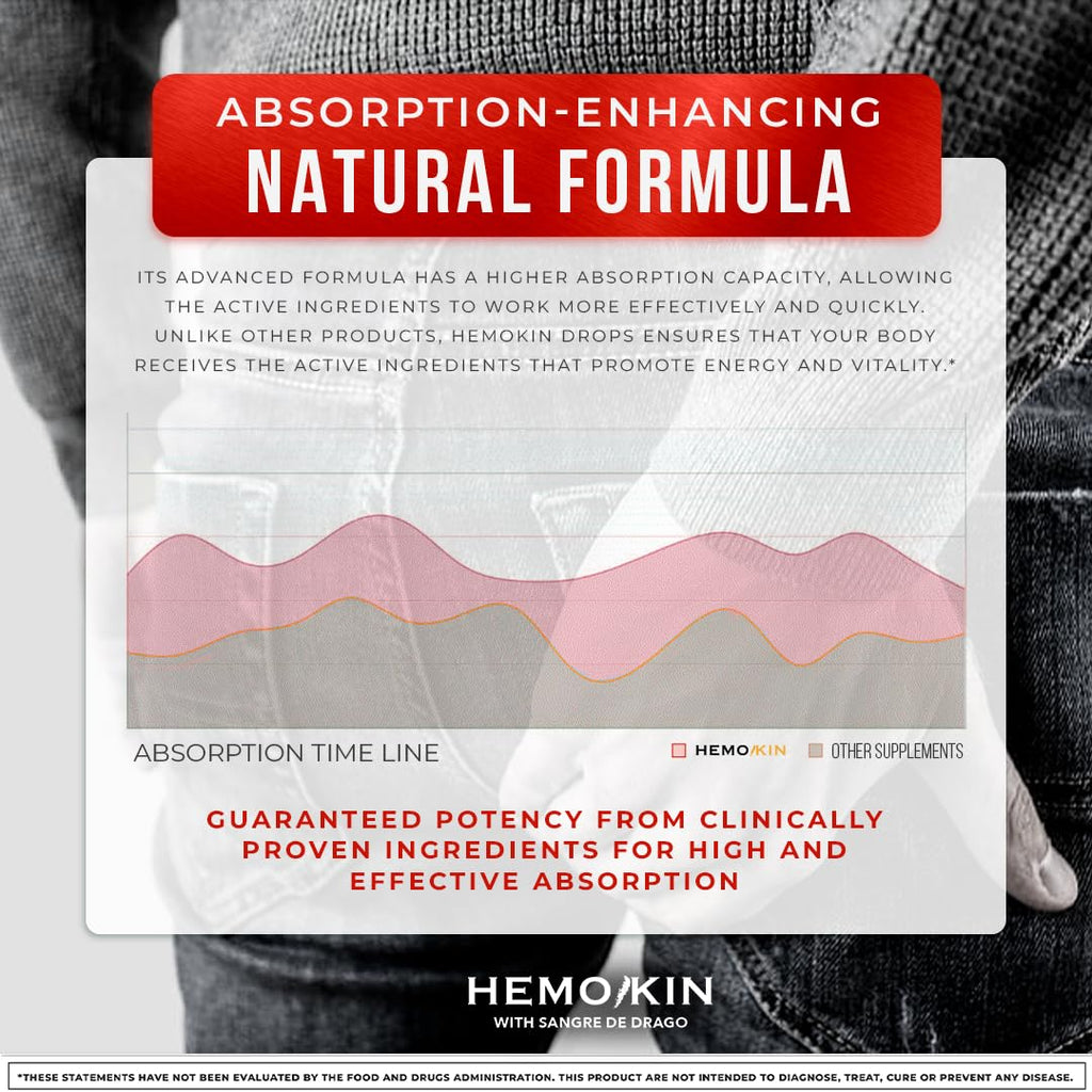 enhance healing with SPF HEMOKIN Drops