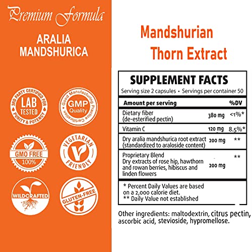 Enhance health with hawthorn supplement