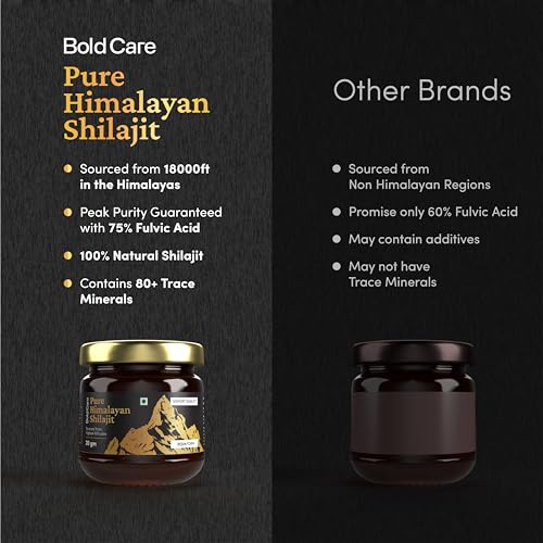 Enhance health with trace minerals