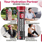 Enhance hydration with HyAqua tablets