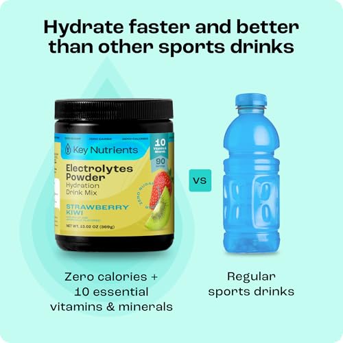 enhance hydration with potassium and magnesium