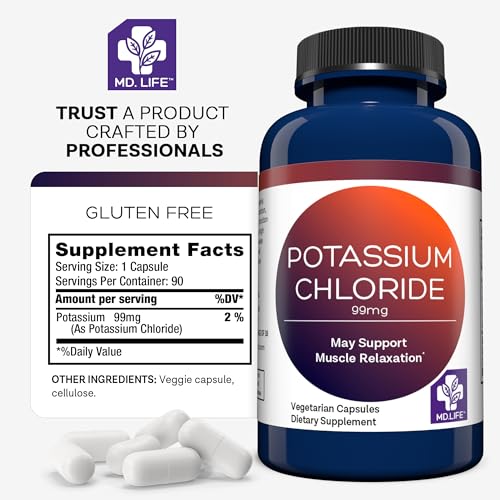 enhance hydration with potassium supplements