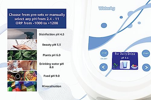 enhance hydration with trace minerals