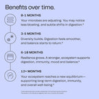 enhance immunity with Good Bacteria probiotics