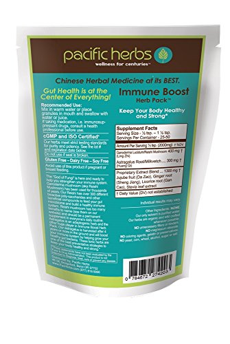 enhance immunity with mushroom extract