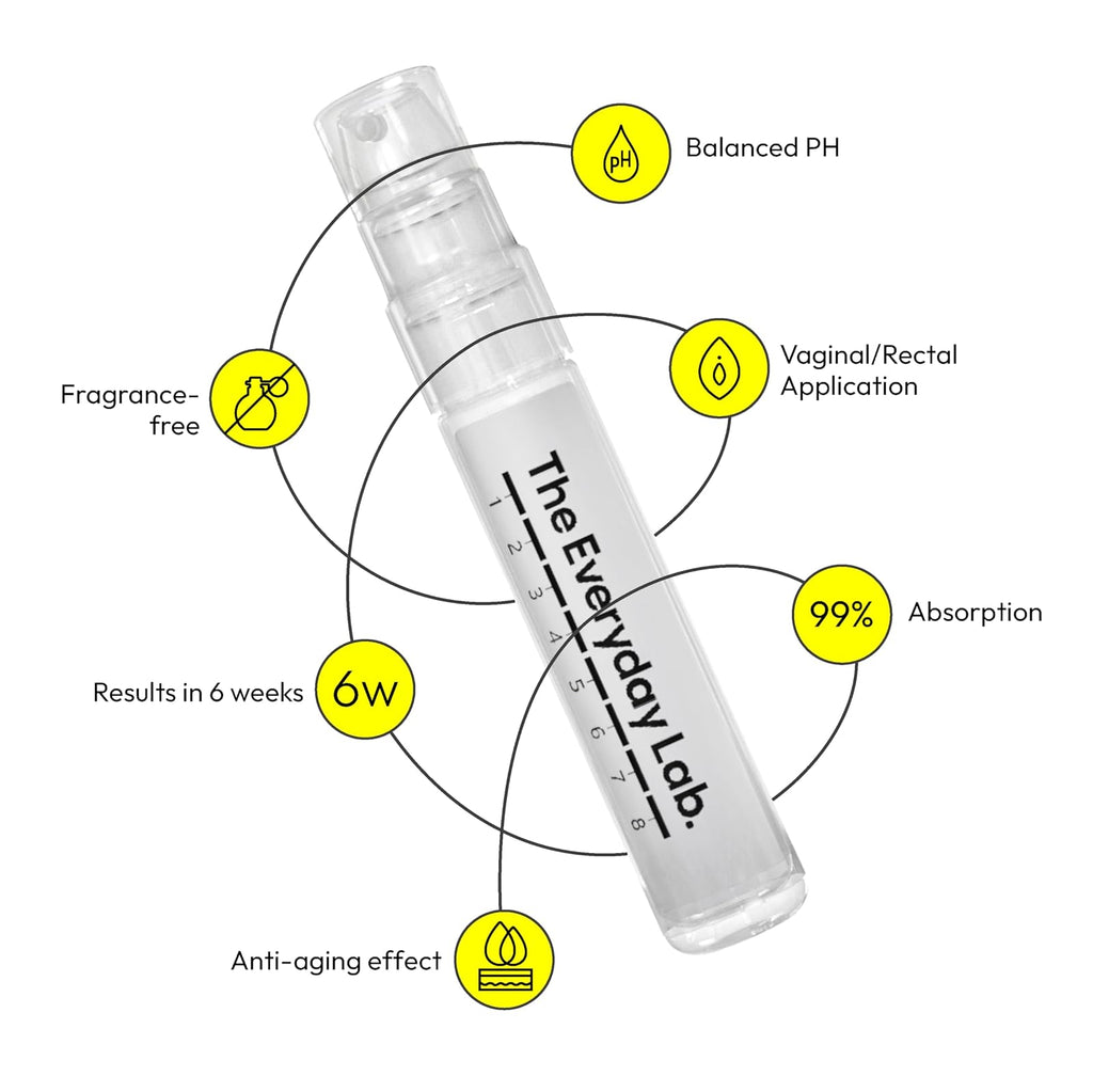 enhance intimacy with collagen gel