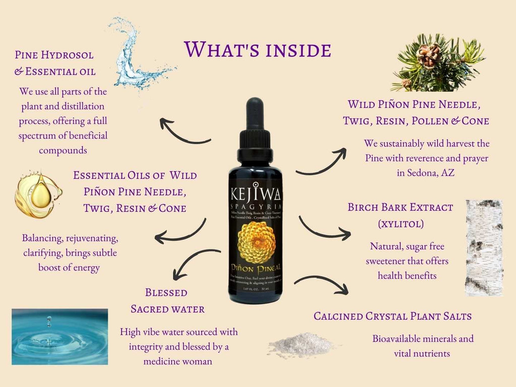 enhance intuition with pine extract