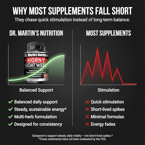 enhance libido with Horny Goat Weed