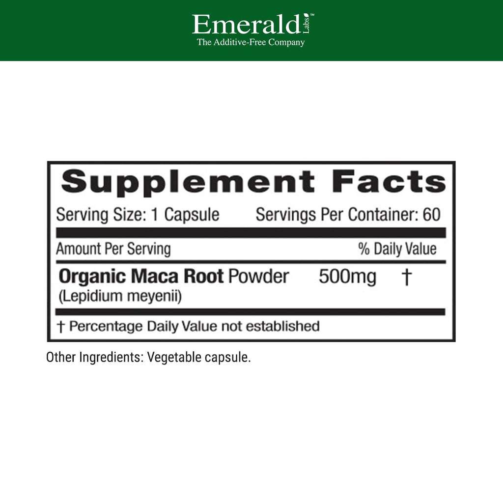 enhance libido with maca root