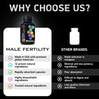 enhance male performance naturally