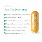 enhance male vitality AKARALI Longjack