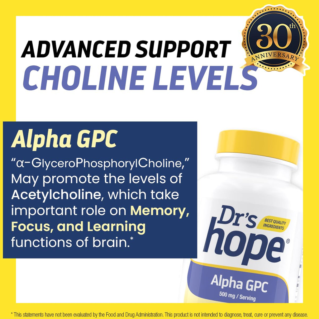 Enhance memory with Alpha GPC