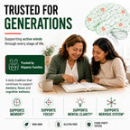 Enhance memory with B6 and Thiamine