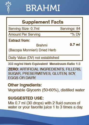 enhance memory with bacopa monnieri