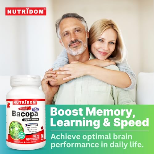 enhance memory with bacopa monnieri