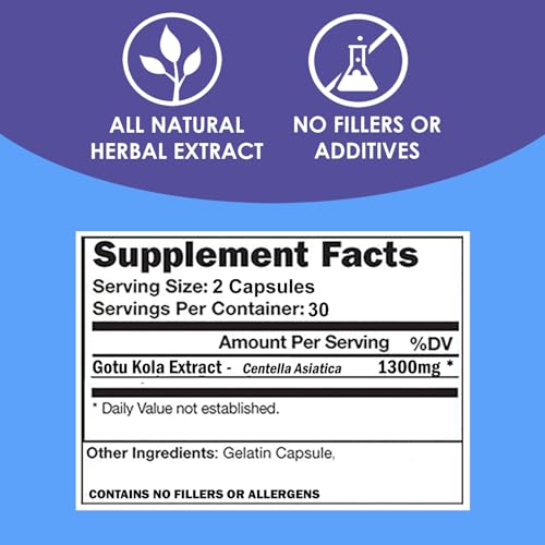 enhance memory with blended vitamin supplements