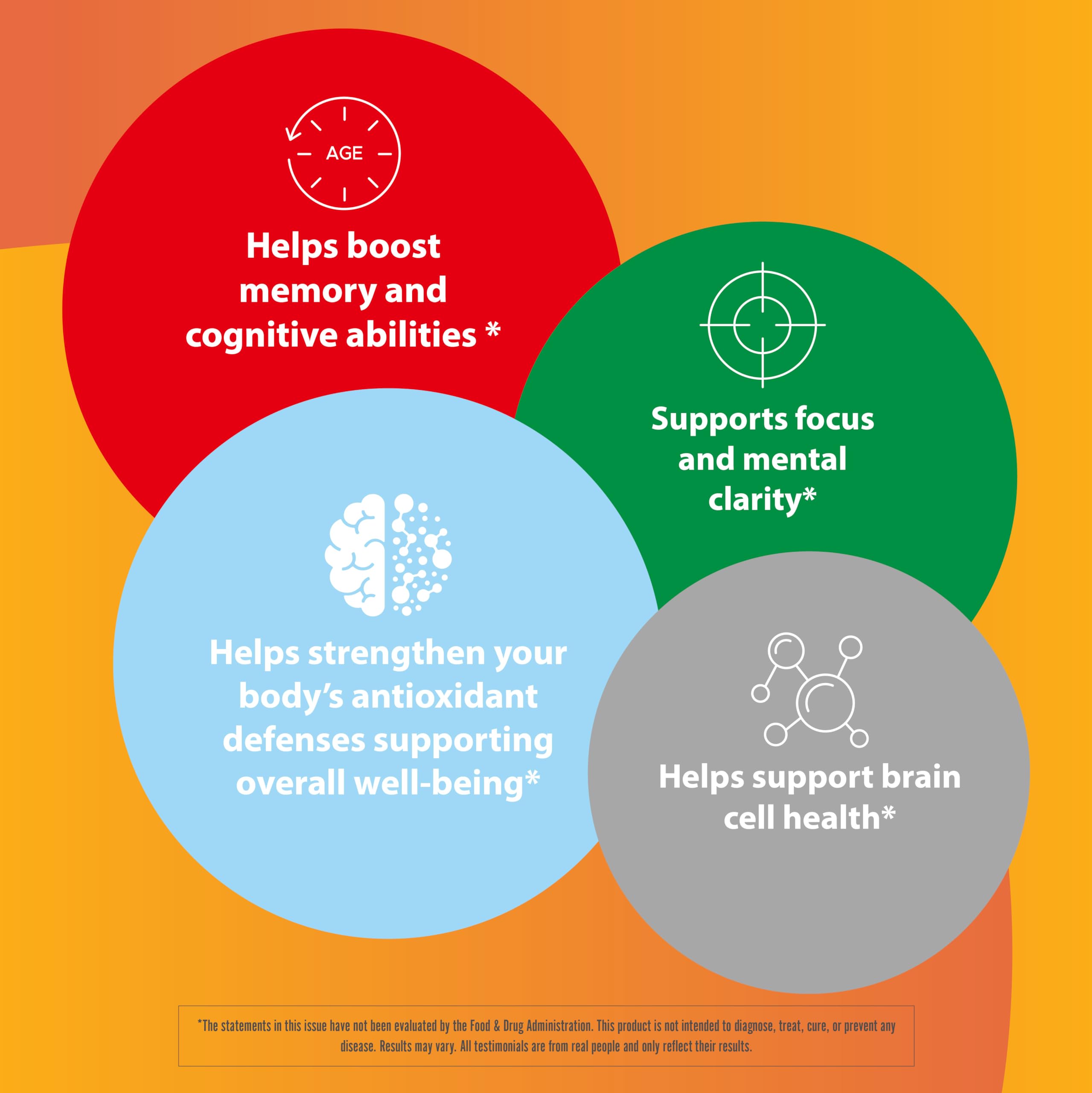 Enhance memory with chlorella capsules