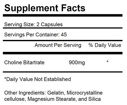 Enhance memory with Choline Bitartrate 900 mg