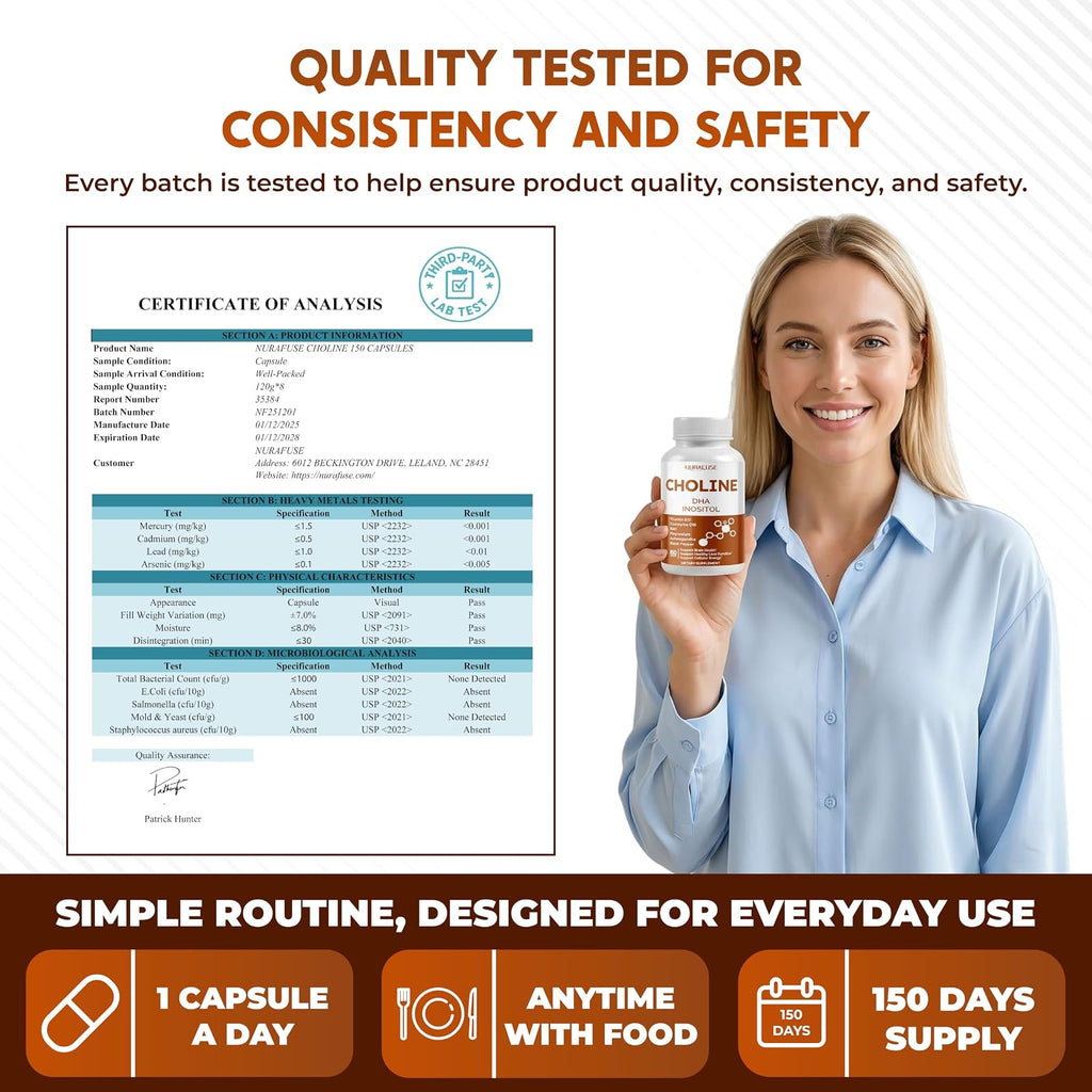 enhance memory with choline DHA