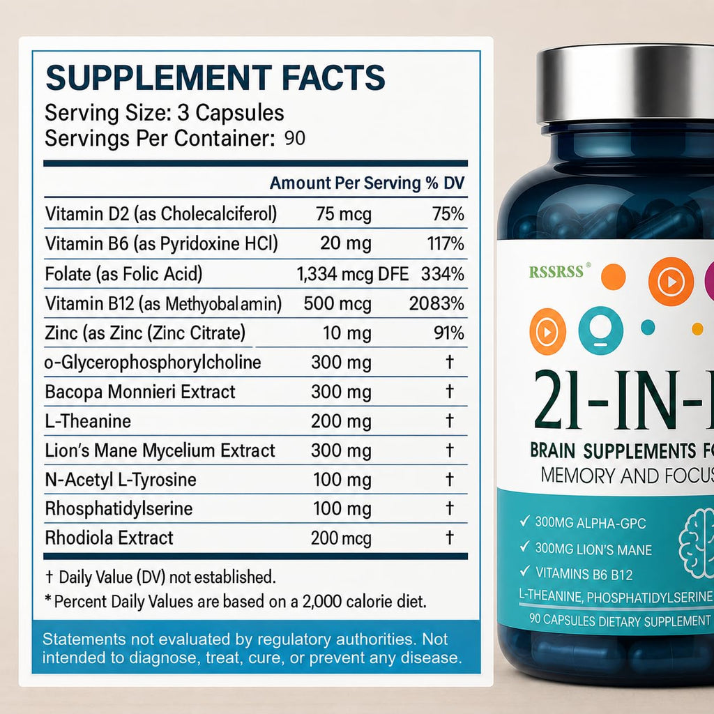 Enhance memory with cognitive support