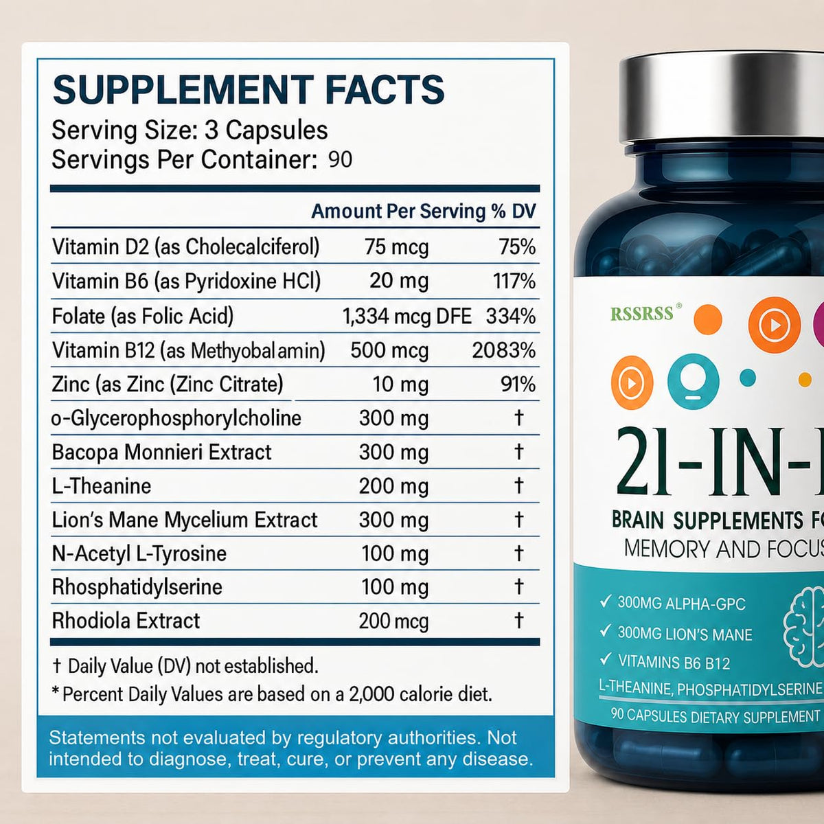 Enhance memory with cognitive support