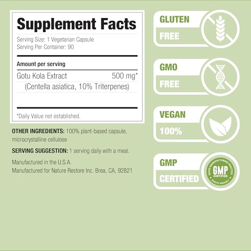 enhance memory with gotu kola