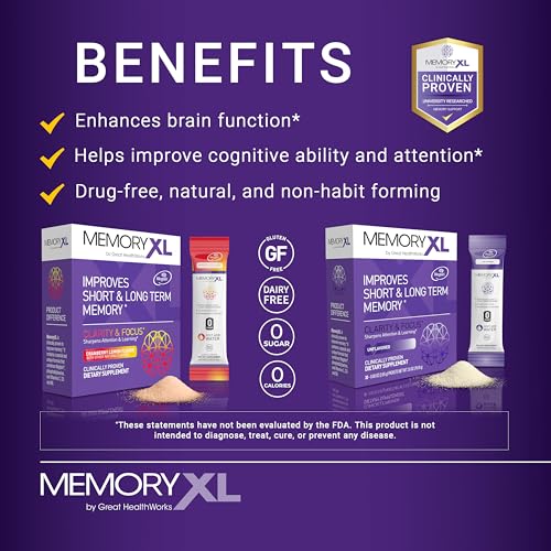 Enhance memory with MemoryXL supplement