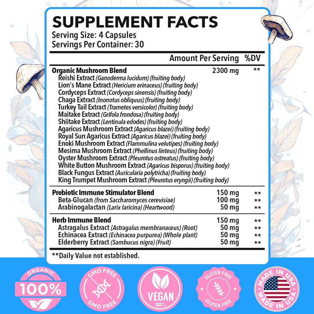enhance memory with mushroom extract