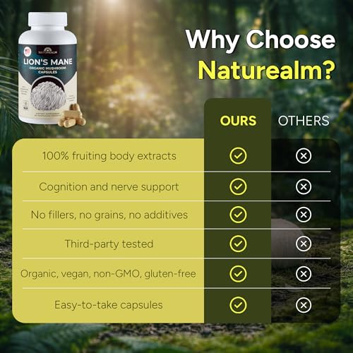 enhance memory with mushroom extract