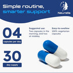Enhance memory with Neurella vitamins