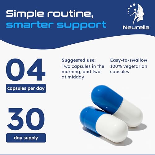 Enhance memory with Neurella vitamins