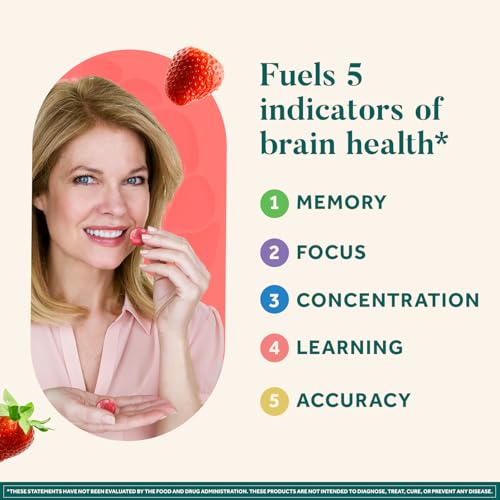 enhance memory with NEURIVA gummies