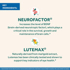 Enhance memory with NEURIVA vitamins