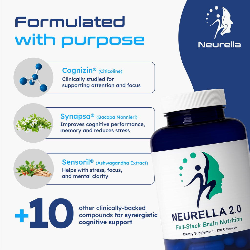 enhance memory with nootropic capsules