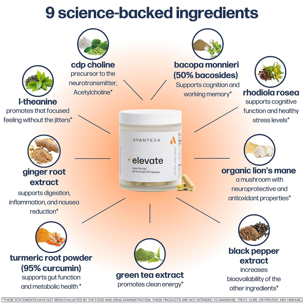 enhance mental clarity with Avantera