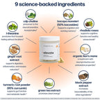 enhance mental clarity with Avantera