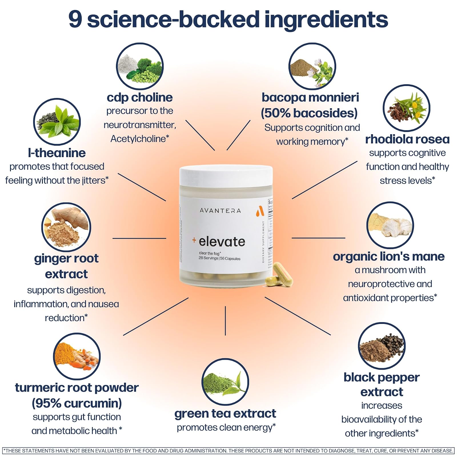 enhance mental clarity with Avantera