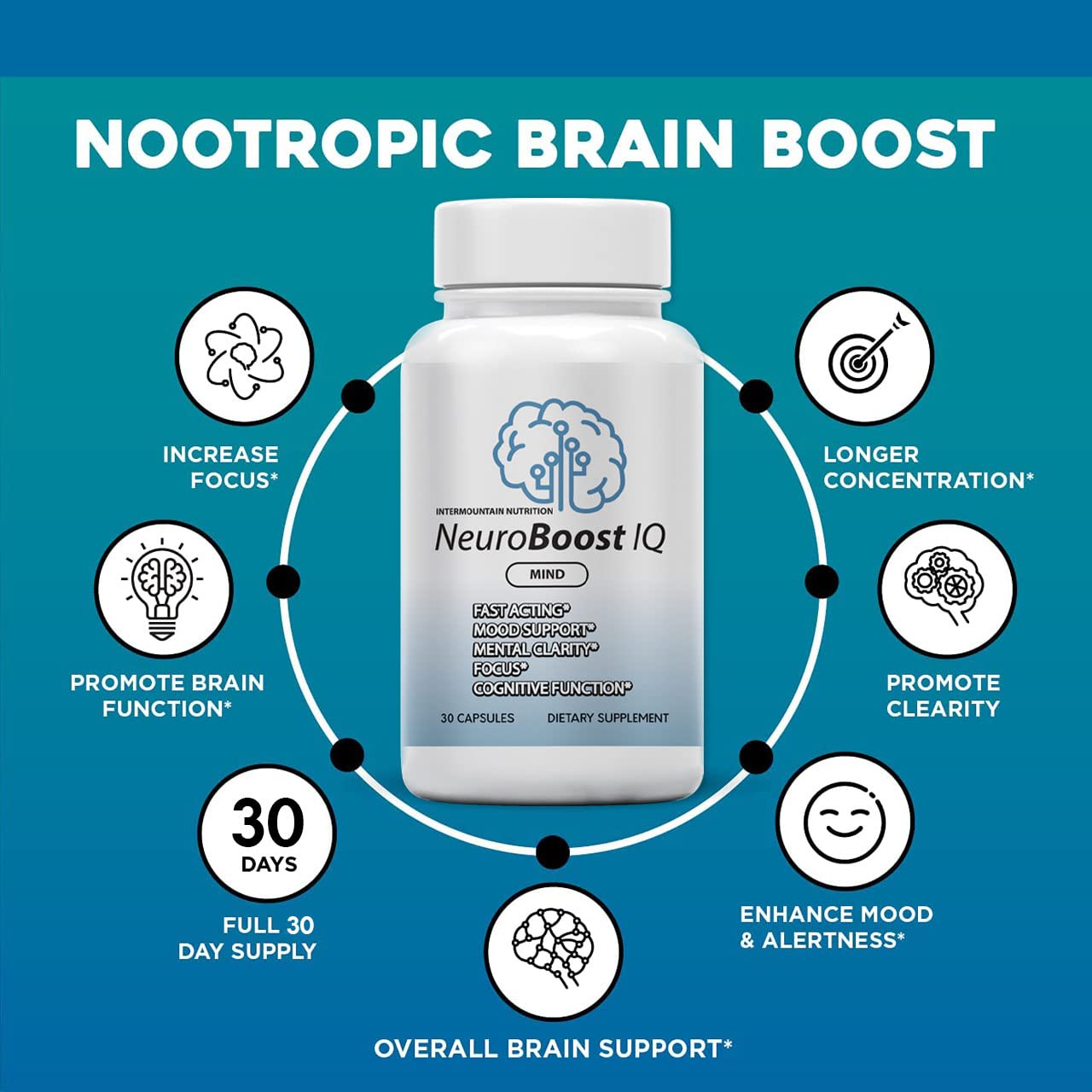 Enhance mental clarity with brain supplements