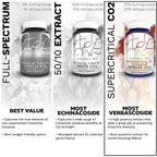 Enhance mental clarity with herbs