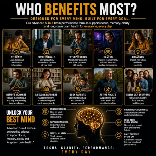 enhance mental clarity with Norlevos