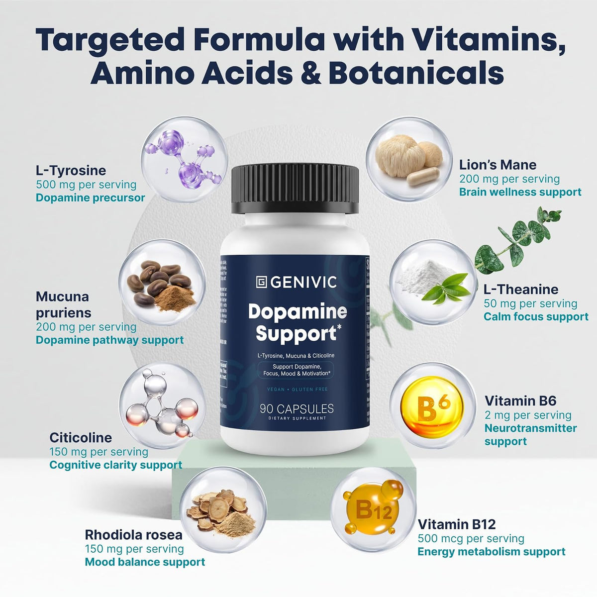 Enhance mental clarity with vitamins