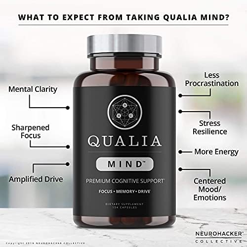 enhance mental performance with Qualia Mind