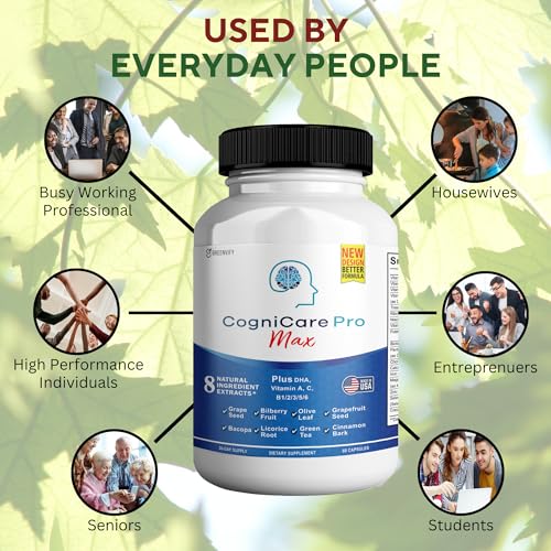 enhance mental performance with supplements