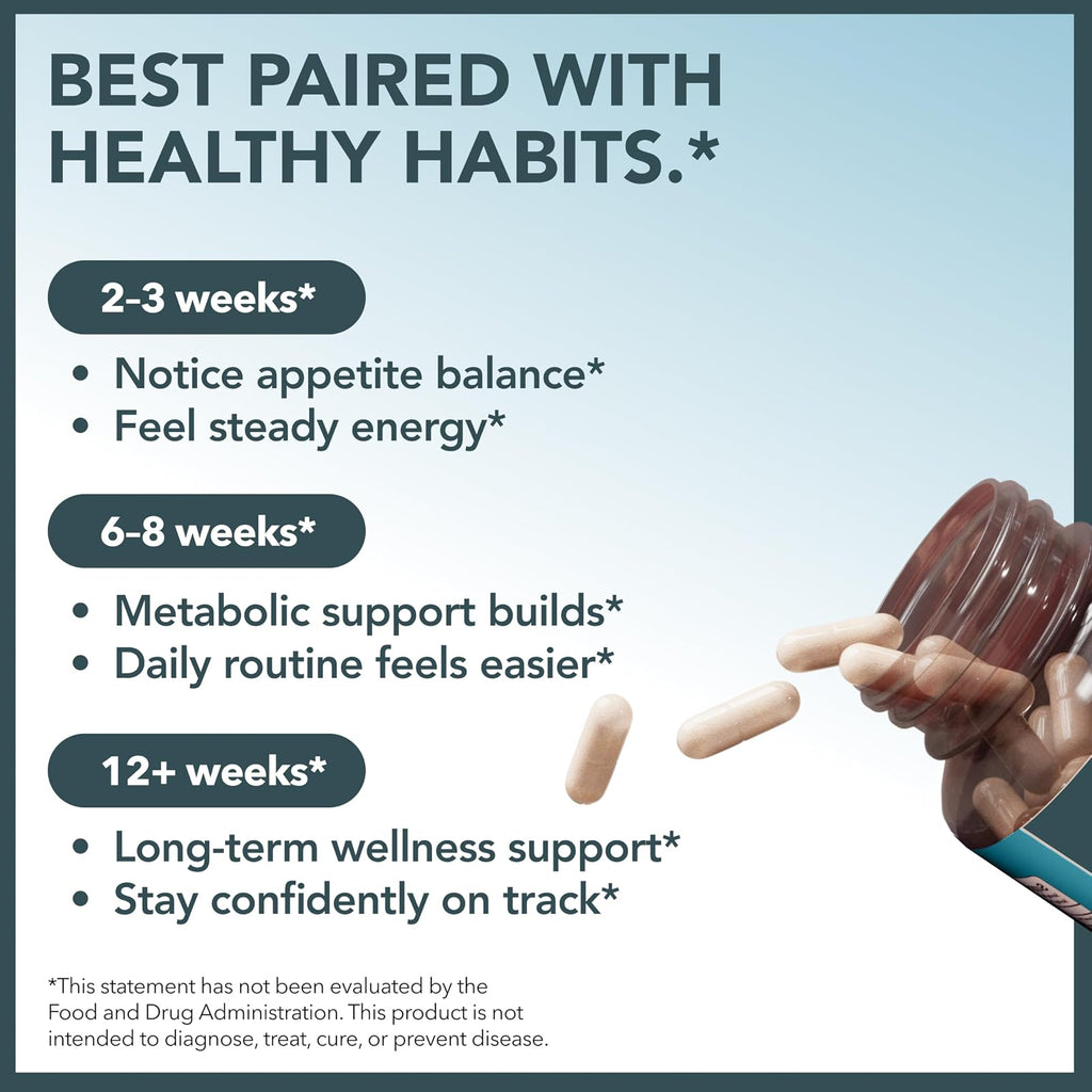 Enhance metabolism with berberine and green tea