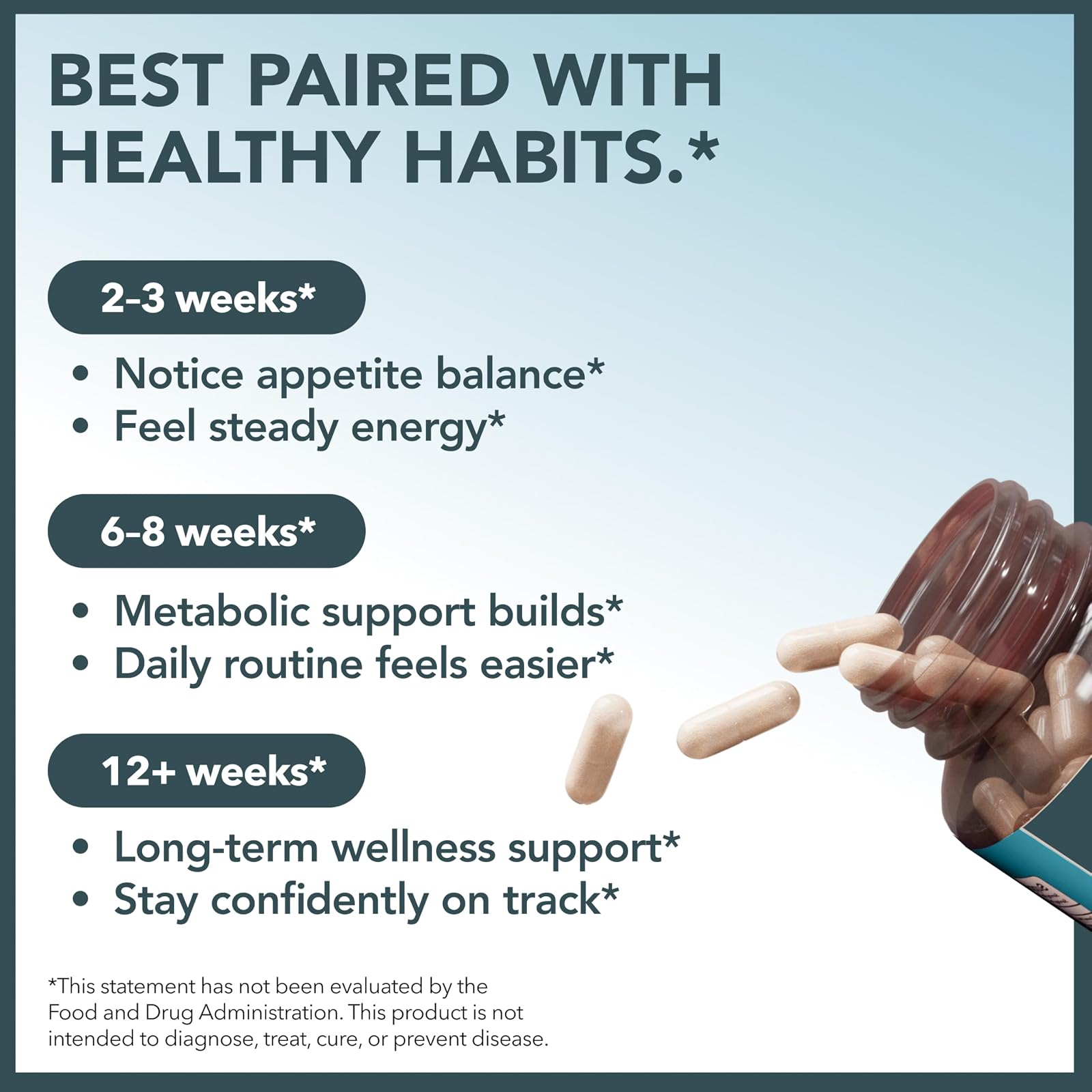 Enhance metabolism with berberine and green tea