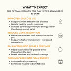 enhance metabolism with Carbivore