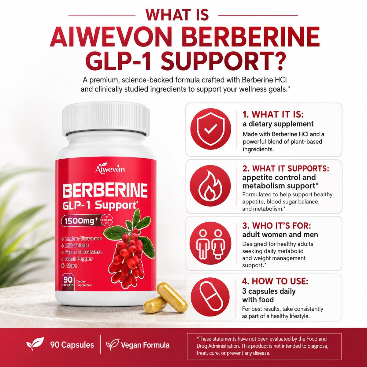 enhance metabolism with GLP-1 Support
