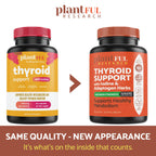 enhance metabolism with iodine