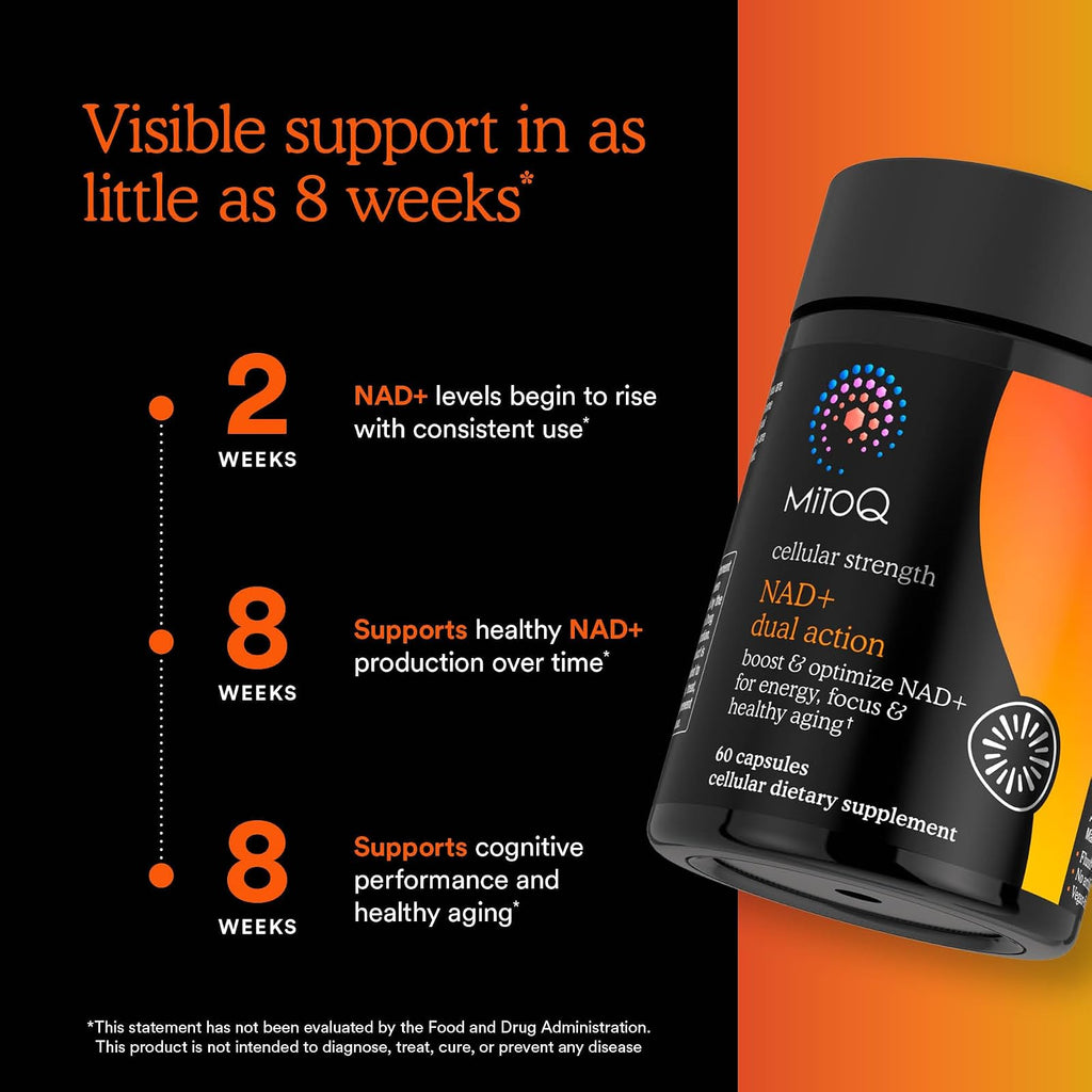 Enhance metabolism with MitoQ